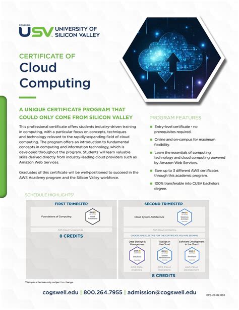 Prog Sheet Certificate In Cloud Computing By Universityofsiliconvalley