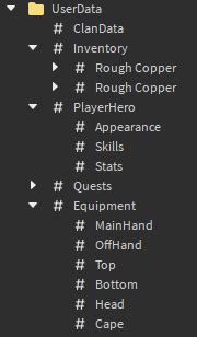 Storing Keys With Same Name Multiple Times In A Table Scripting