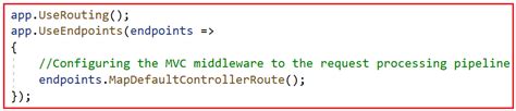 How To Setup Mvc In Aspnet Core Dot Net Tutorials