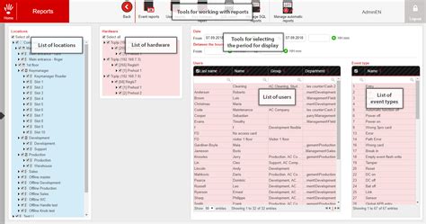 Advanced AC Software Codeks V10 Internavigare Shop