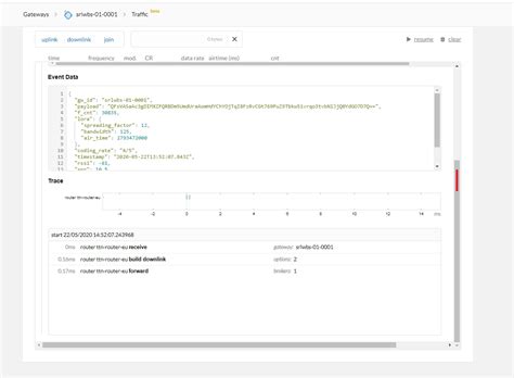 Missing Messages Between Gateway And Application Ttn Network And