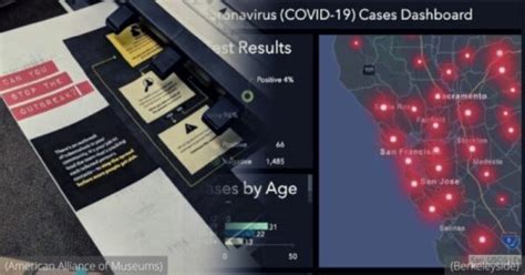 IoT Uses GIS Data For Visualization IoT And GIS