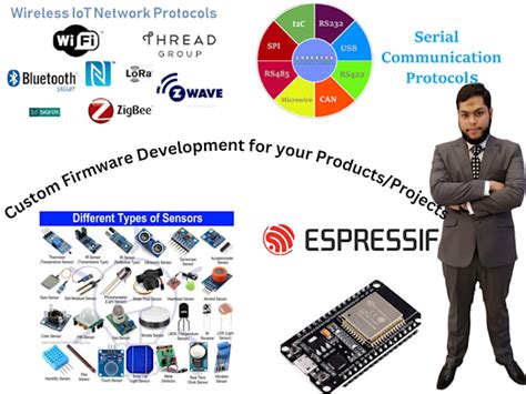 Do Arduino Esp8266 And Esp32 Programming And Coding By Imranmumtaz92