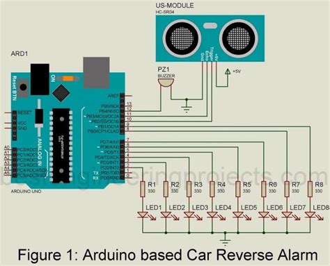 Arduino Based Car Reverse Alarm Engineering Projects