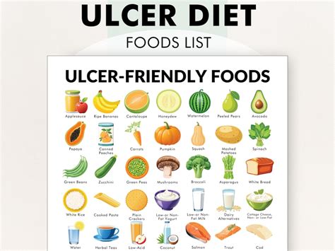 Ulcer Diet Poster Peptic Ulcer Food List Pdf Printable Poster To