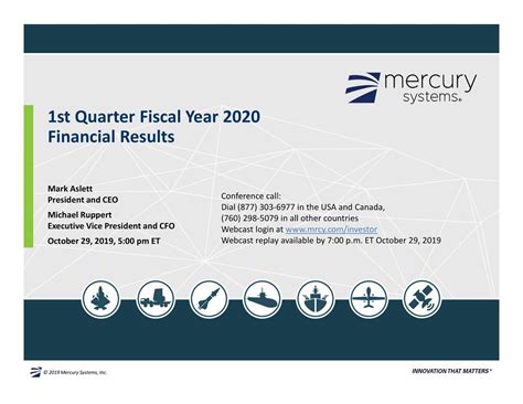 Mercury Systems Inc 2020 Q1 Results Earnings Call Presentation