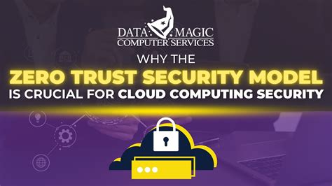 Zero Trust Security Model In Cloud Environments Data Magic