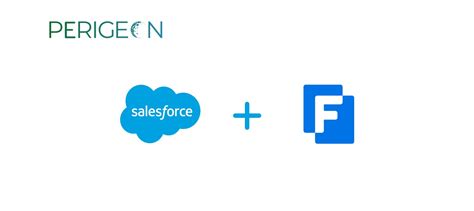 Seamless Harmony Elevating Data Capture With Salesforce And