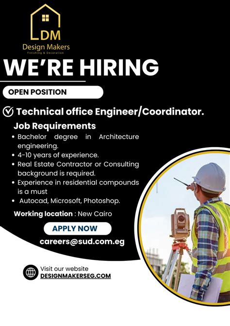 Alaa Eldin Barakat On Linkedin Hiring