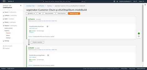Combining SageMaker Pipelines With SageMaker Projects WalkingTree