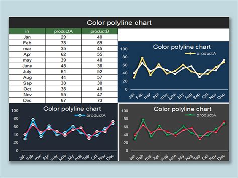 Excel Of Basic Cool Color Polyline Chartxls Wps Free Templates