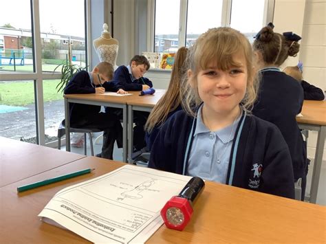 Year 4 Dt Exploring Existing Products Delph Side Community Primary School