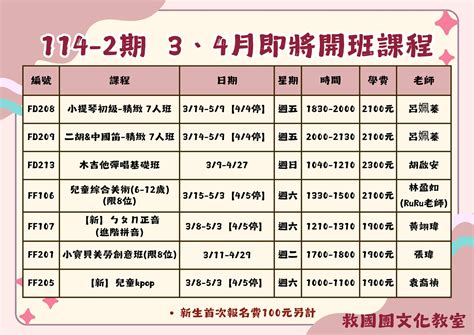 救國團文化終身學習中心 114 2期 3 4月份課程歡迎報名~~ 再邀兩位朋友就開班囉！！ 追蹤者 頭號粉絲