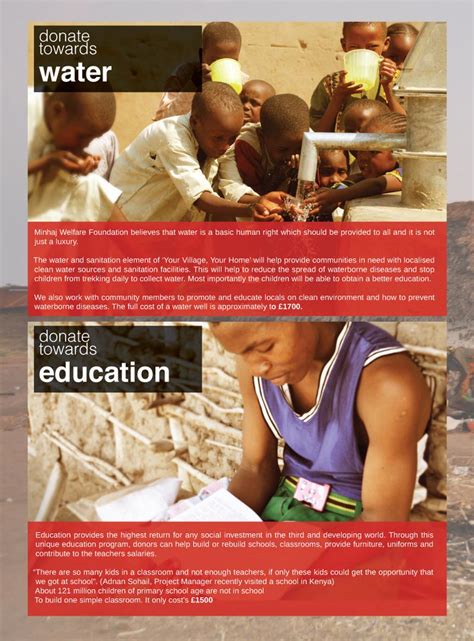 Annual Summary Report 2011 Minhaj Welfare Foundation Minhaj Ul Quran