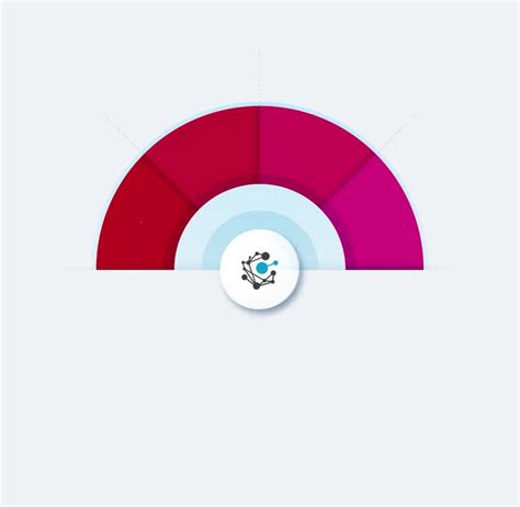 Video Mahesh Nagineni Posted On Linkedin