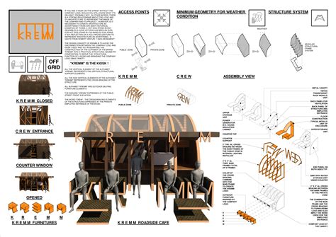 Architecture Project Cross Bracing Design Meets Plexiglass Roofing In A Sustainable Café