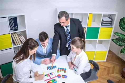 Understanding Risk Aversion Theory A Deep Dive Into Financial Decision Making Accounting