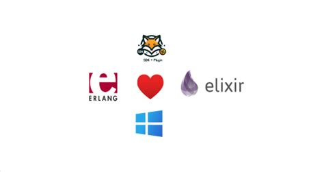 Validate Your Jenkinsfile With The Vscode Plugin Vscode Jenkins