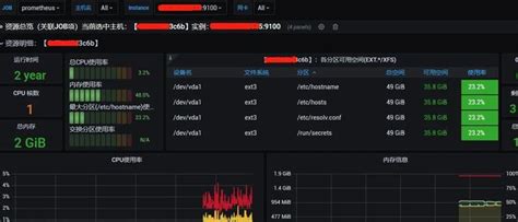 接近完美的监控系统—普罗米修斯 知乎