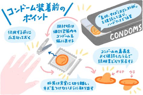 学校ではどう教えてる？「性教育」の現状と家庭の役割 Helicoヘリコ あしたがちょっと健康に アイセイ薬局