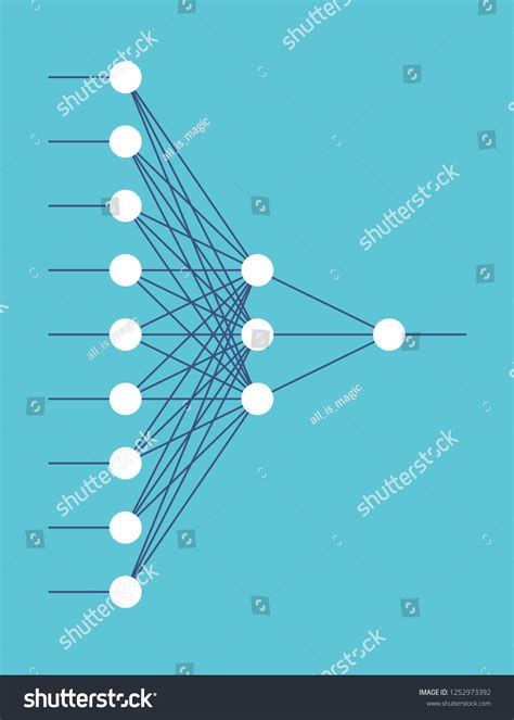 multi level neural network artificial intelligence stock vector
