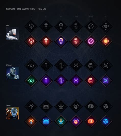 paragon iconography ui hud epic games artofit