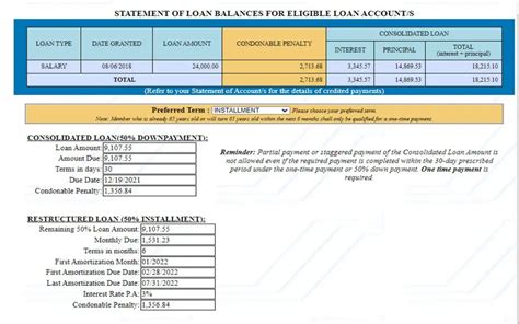 Step By Step Guide On How To Apply For Sss Loan Penalty Condonation