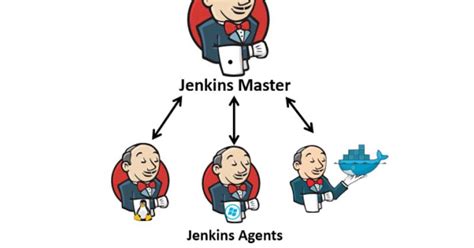 Sumit Katkar On Linkedin Jenkins Agents