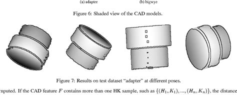 Figure 6 From Automated Extraction Of Features From Cad Models For 3d Object Recognition