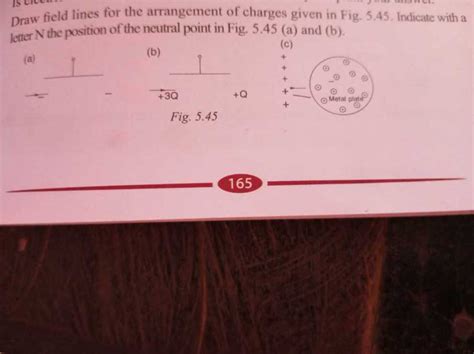 Draw Field Lines For The Arrangement Of Charges Given In Fig 545