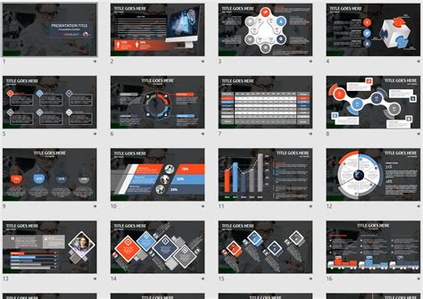 Scientist Powerpoint 146704