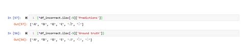 Transliteration Cs6910 Assignment 3 Dlassign3 Weights And Biases