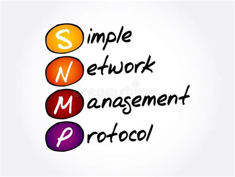 SNMP Simple Network Management Protocol Acronym Technology Concept