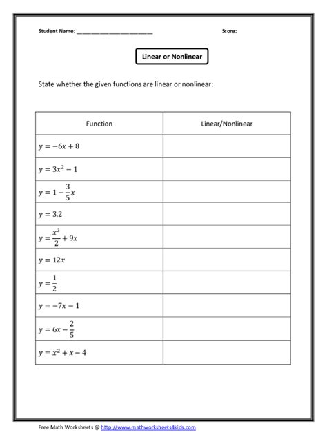 fillable online state whether the given functions are linear or