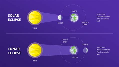 Solar Eclipse Powerpoint Template