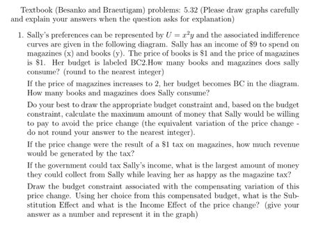 Solved You Do Not Have To Draw The Graphs That Is In Chegg Com
