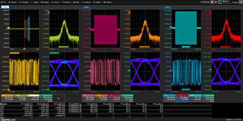 Test Happens Teledyne Lecroy Blog Investigating Iot Wireless Signals