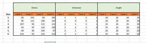 Create Dynamic Criteria Table To Select Best Configuration Rexcel
