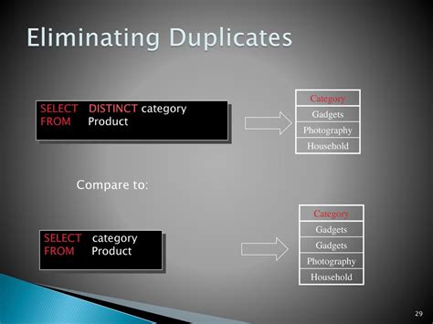Server Side Application And Data Management It Is 3105 Spring 2010