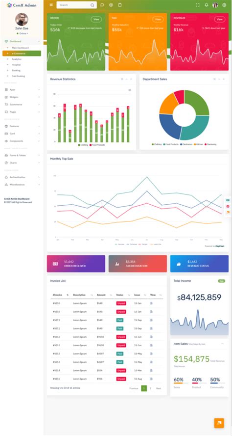 Crmx Ltr Multi Colour Light Ecommerce Dashboad Multipurpose Themes
