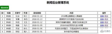PHP Mysql实现数据库增删改查的方法 编程语言 亿速云