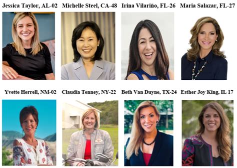 Sba List Candidate Fund Endorses Slate Of Pro Life Women For 2020 Sba