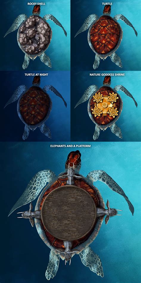 Healing Pool Battle Map — Domilles Wondrous Works