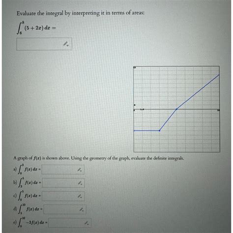 Solved Evaluate The Integral By Interpreting It In Terms Of Chegg Com