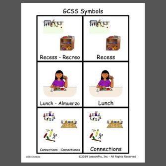 GCSS Symbols