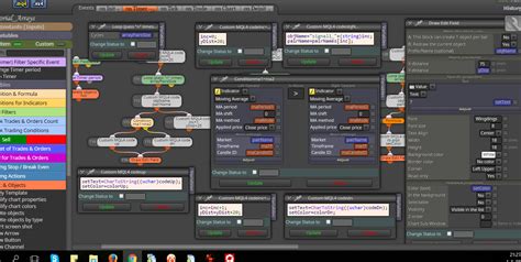video tutorial signals dashboard ea [advanced] looping objects