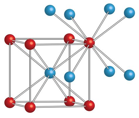 Caesium Chloride Magnificent Molecules Rsc Education