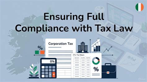 The Basics Of Corporation Tax Explained Irish Ct Guide Tas Consulting