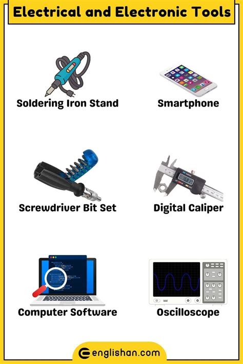 Tools And Their Names 105 Tools Names With Pictures In English