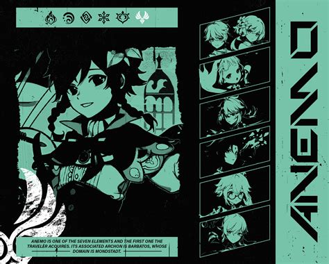 I Made An Anemo Character Poster Rgenshinimpact
